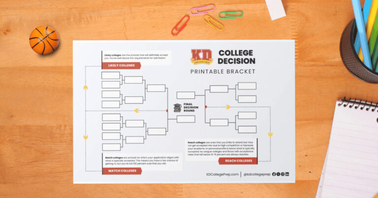 College Decision Bracket: Free Template Download
